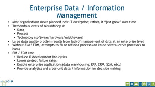 413451520-8-Steps-Successful-Enterprise-Data-Manag.pdf