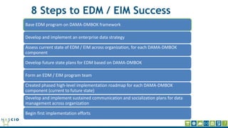 413451520-8-Steps-Successful-Enterprise-Data-Manag.pdf