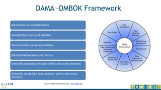 413451520-8-Steps-Successful-Enterprise-Data-Manag.pdf