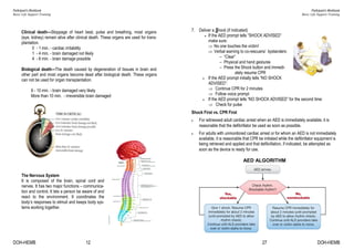 413585086-BLS-Participant-s-Workbook-updated-v2-0-Approved.pdf