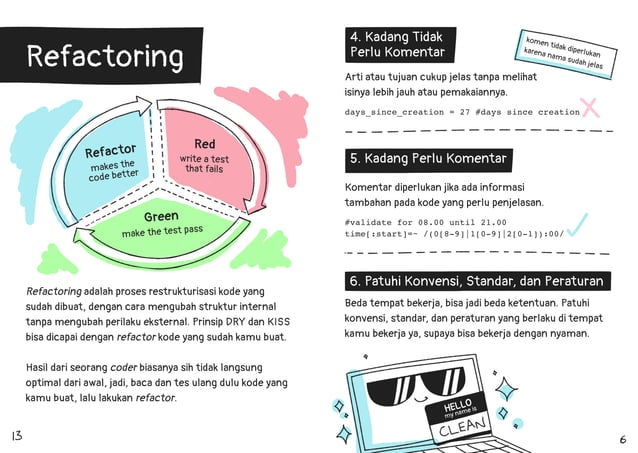 Clean Code: Apa saja Prinsip dan Penerapannya | PPT