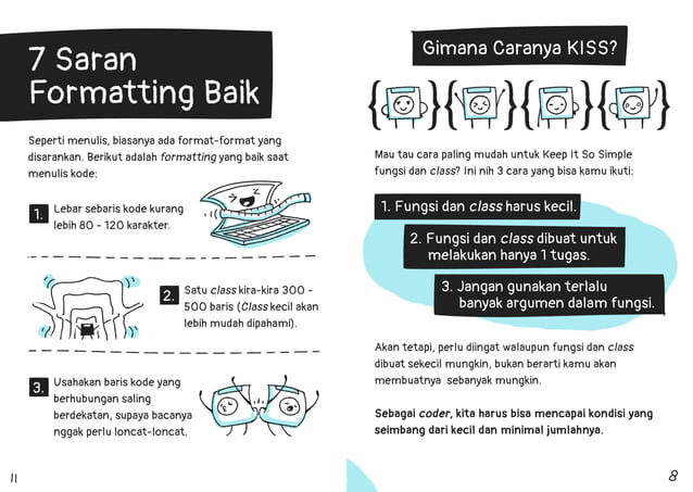 Clean Code: Apa saja Prinsip dan Penerapannya | PPT