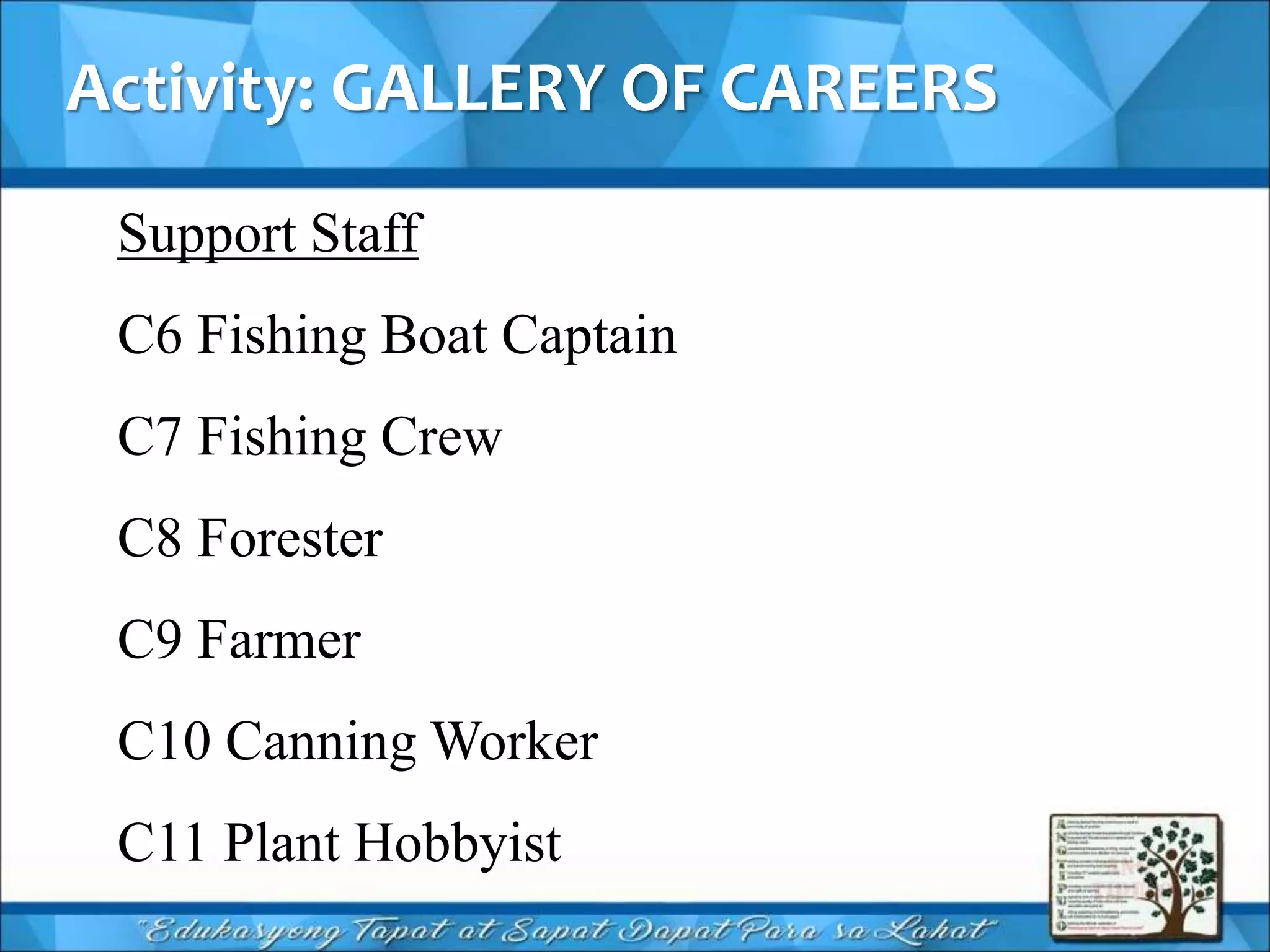 413693979-Module-1-CGP-12share-ppt.ppt