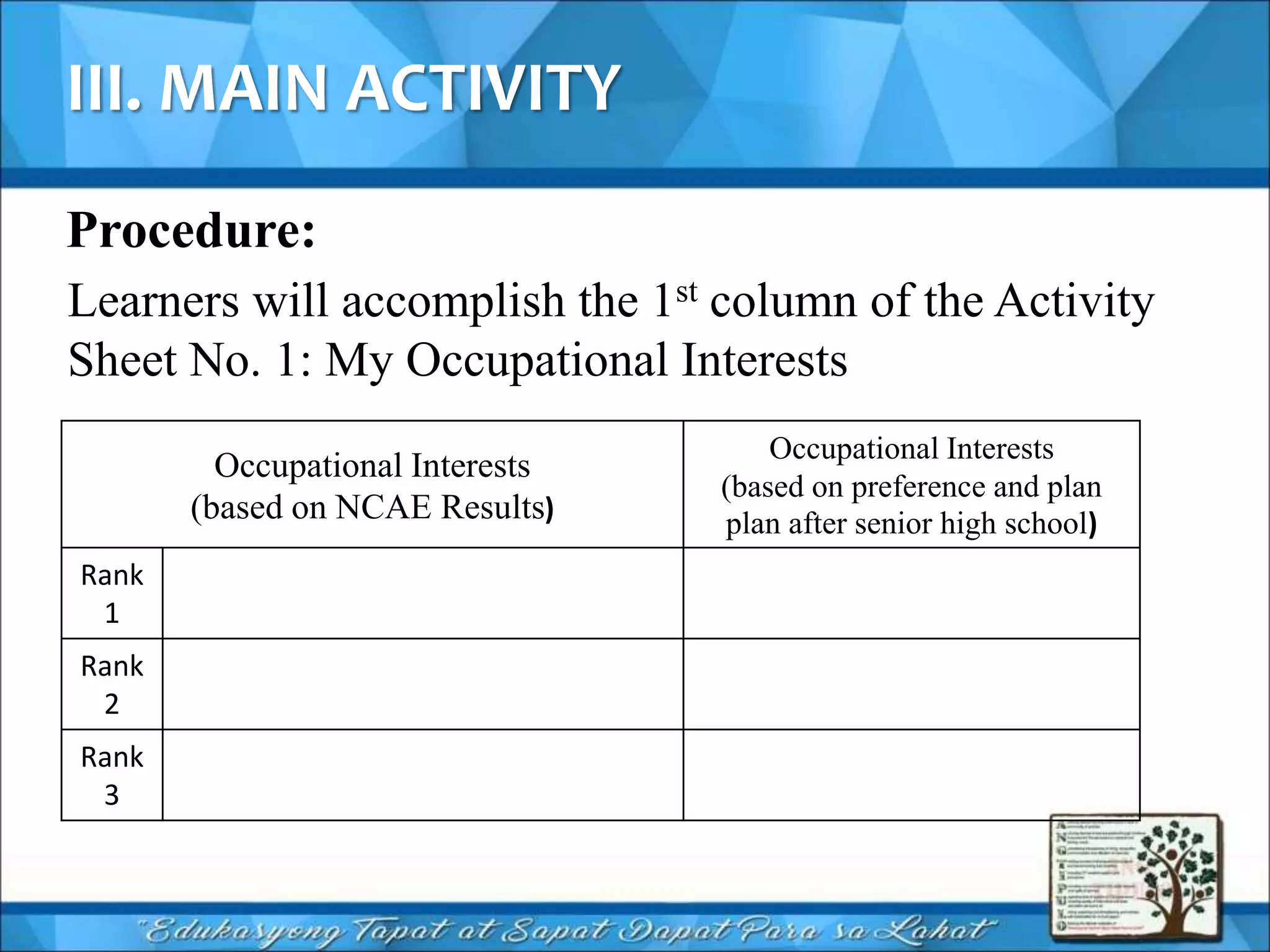 413693979-Module-1-CGP-12share-ppt.ppt