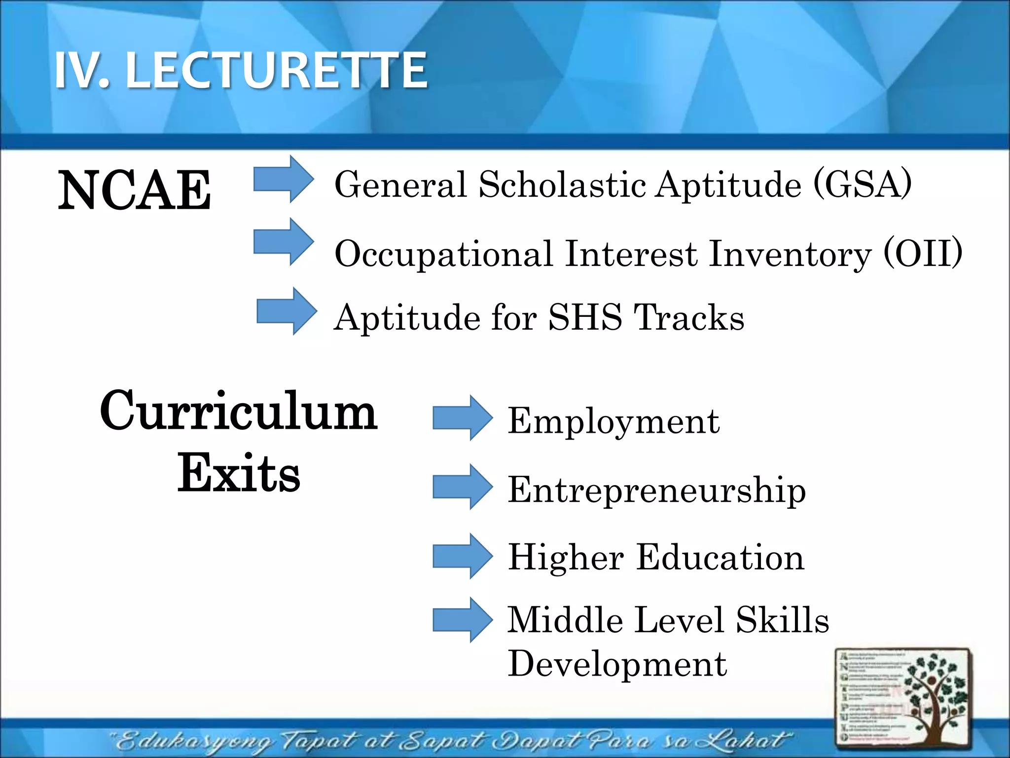 413693979-Module-1-CGP-12share-ppt.ppt