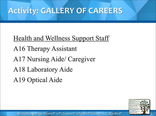 413693979-Module-1-CGP-12share-ppt.ppt | Healthcare Industry | Industries