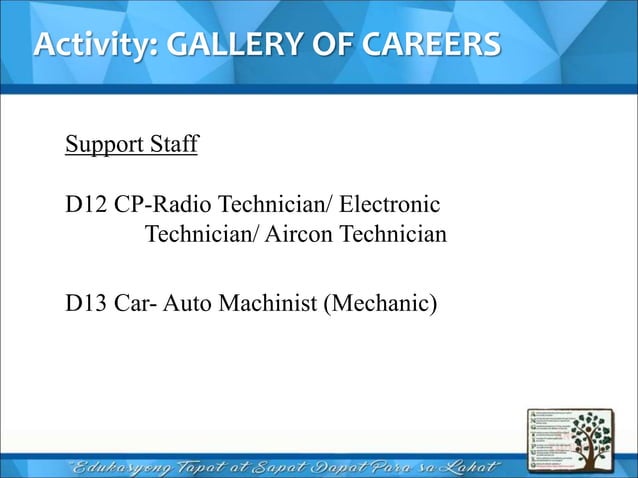 413693979-Module-1-CGP-12share-ppt.ppt | Healthcare Industry | Industries