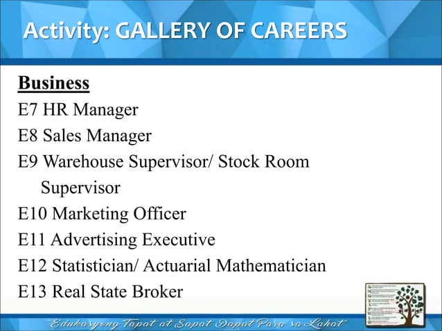 413693979-Module-1-CGP-12share-ppt.ppt | Healthcare Industry | Industries