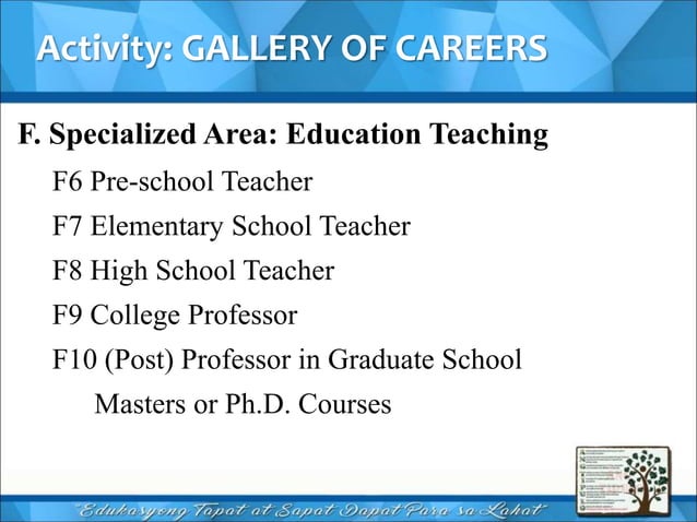 413693979-Module-1-CGP-12share-ppt.ppt | Healthcare Industry | Industries