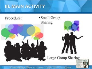 413693979-Module-1-CGP-12share-ppt.ppt