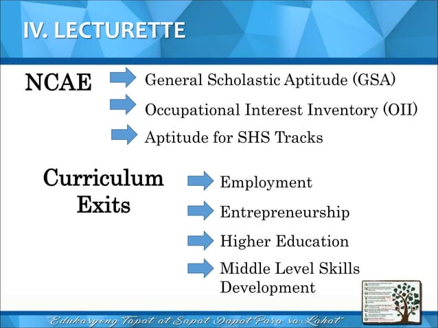 413693979-Module-1-CGP-12share-ppt.ppt | Healthcare Industry | Industries