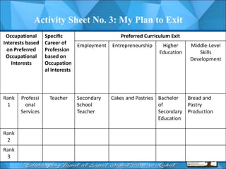 413693979-Module-1-CGP-12share-ppt.ppt