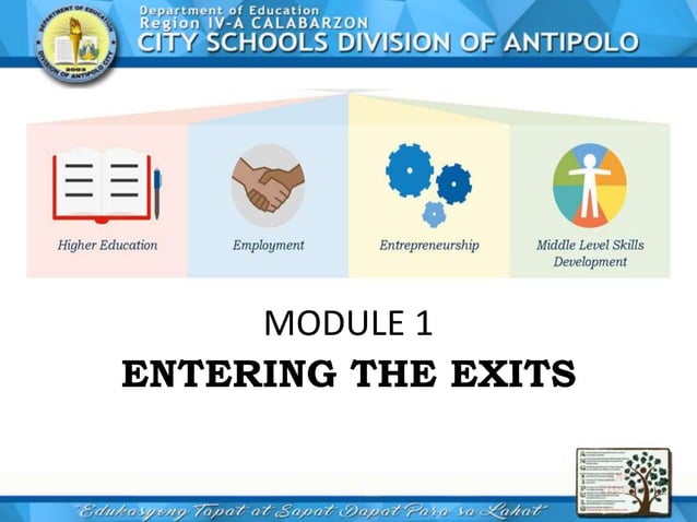 413693979-Module-1-CGP-12share-ppt.ppt | Healthcare Industry | Industries