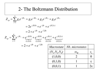 PHYSICS MAXWELL BOLTZMANN STATISTICS SCIENCE.ppt