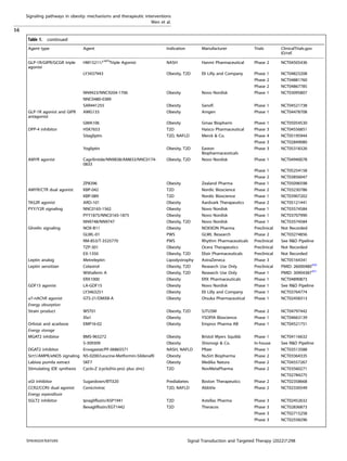 41392_2022_Article_1149.pdf