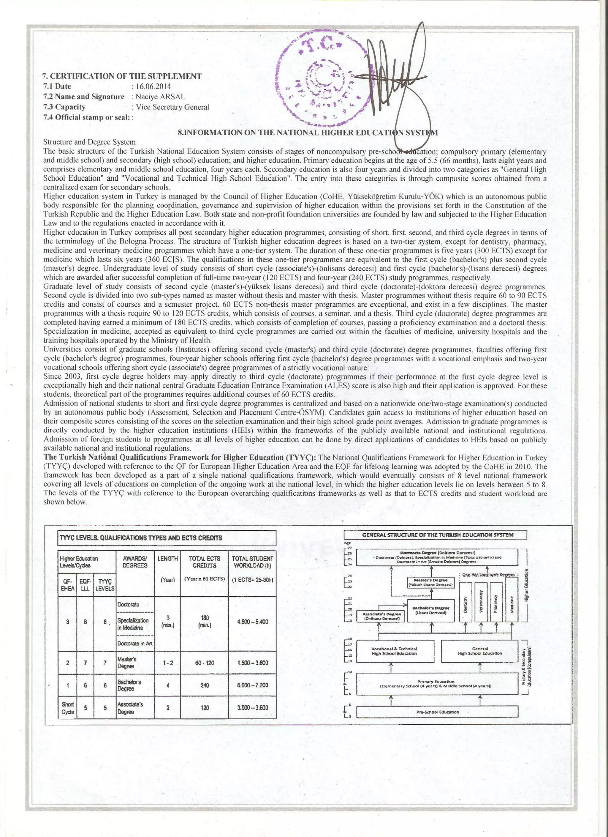 Isik Uni Transcript (GQ) | PDF