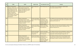 413GM0000-Teknik Ketenagalistrikan(Pendidikan Teknik Elektro).pdf