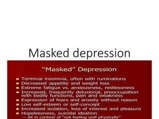 Патил бхавик 413 topic 7 psychiatry.pptx