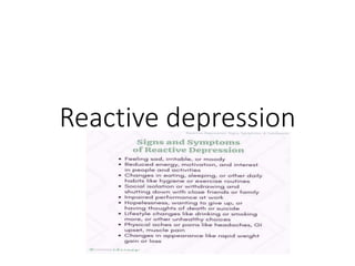Патил бхавик 413 topic 7 psychiatry.pptx