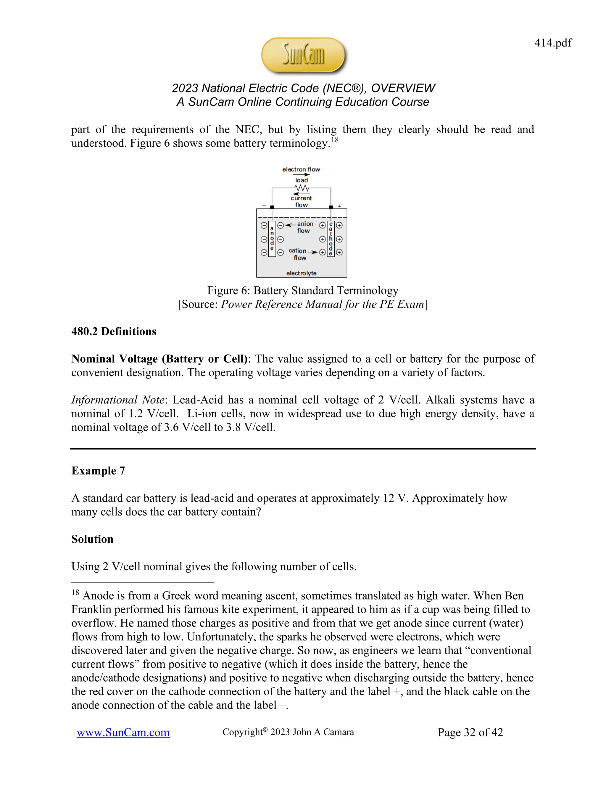 NEC 2023 NATIONAL ELECTRICAL DODE 2023 NEC | PDF