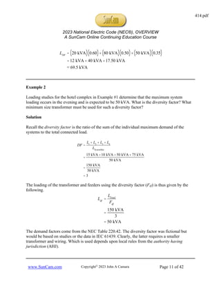 NEC 2023 NATIONAL ELECTRICAL DODE 2023 NEC | PDF