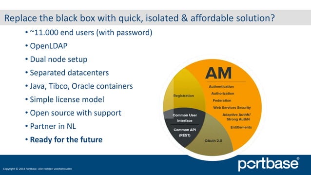 CASE STUDY: PORTBASE | PPTX
