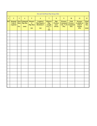 Non-pressurised Cold Water Pipe Sizing EX | DOCX