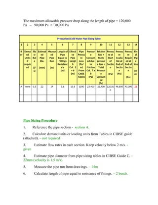 Non-pressurised Cold Water Pipe Sizing EX | DOCX