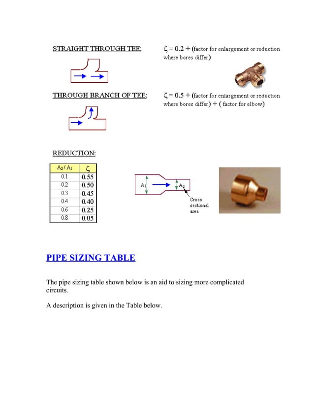 Non-pressurised Cold Water Pipe Sizing EX | PPT