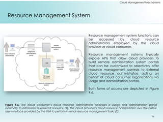 cloud management mechanisms are included in this | PPT