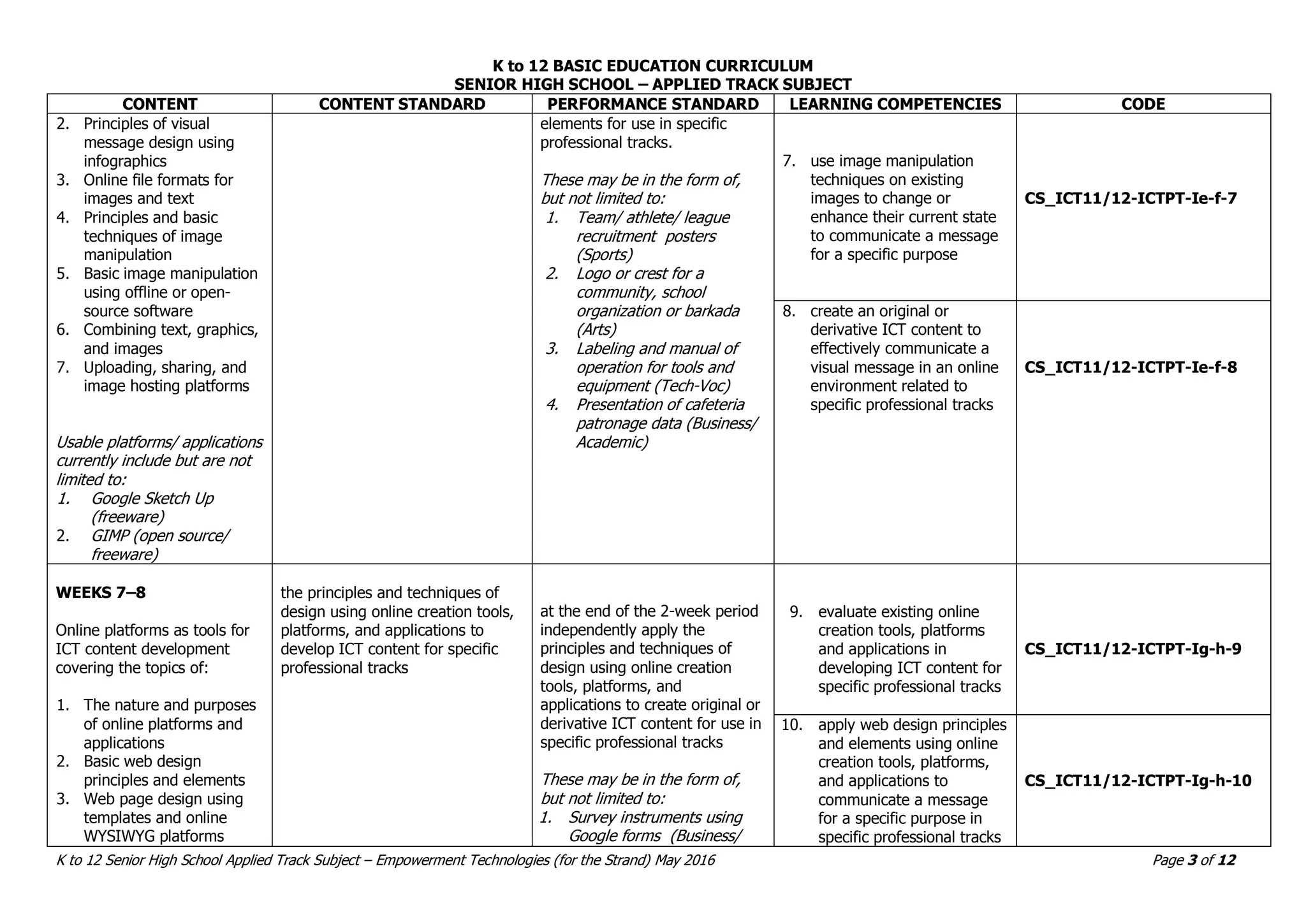 414240441-Grade-11-Empotech-Curriculum-Guide.pdf