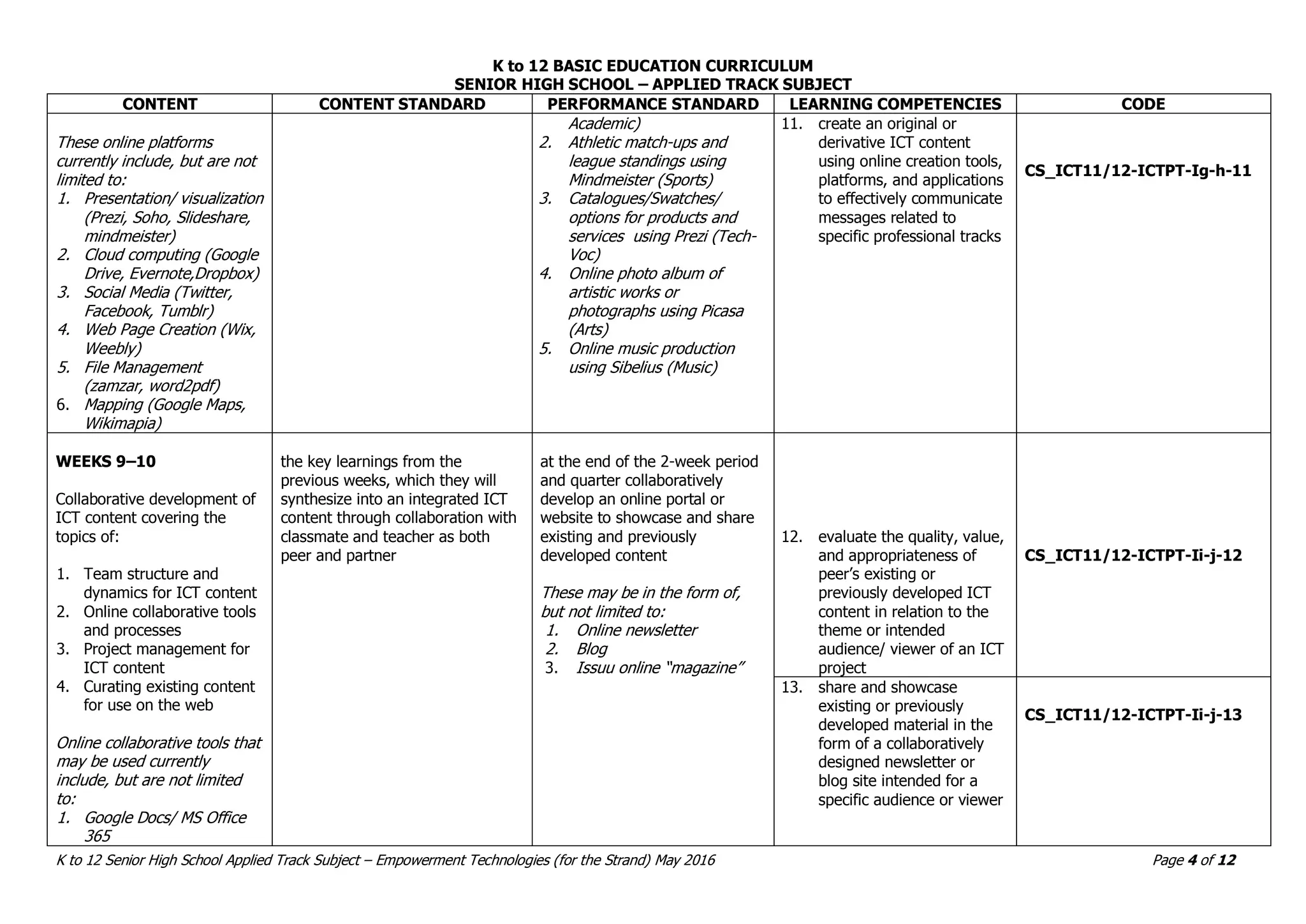 414240441-Grade-11-Empotech-Curriculum-Guide.pdf