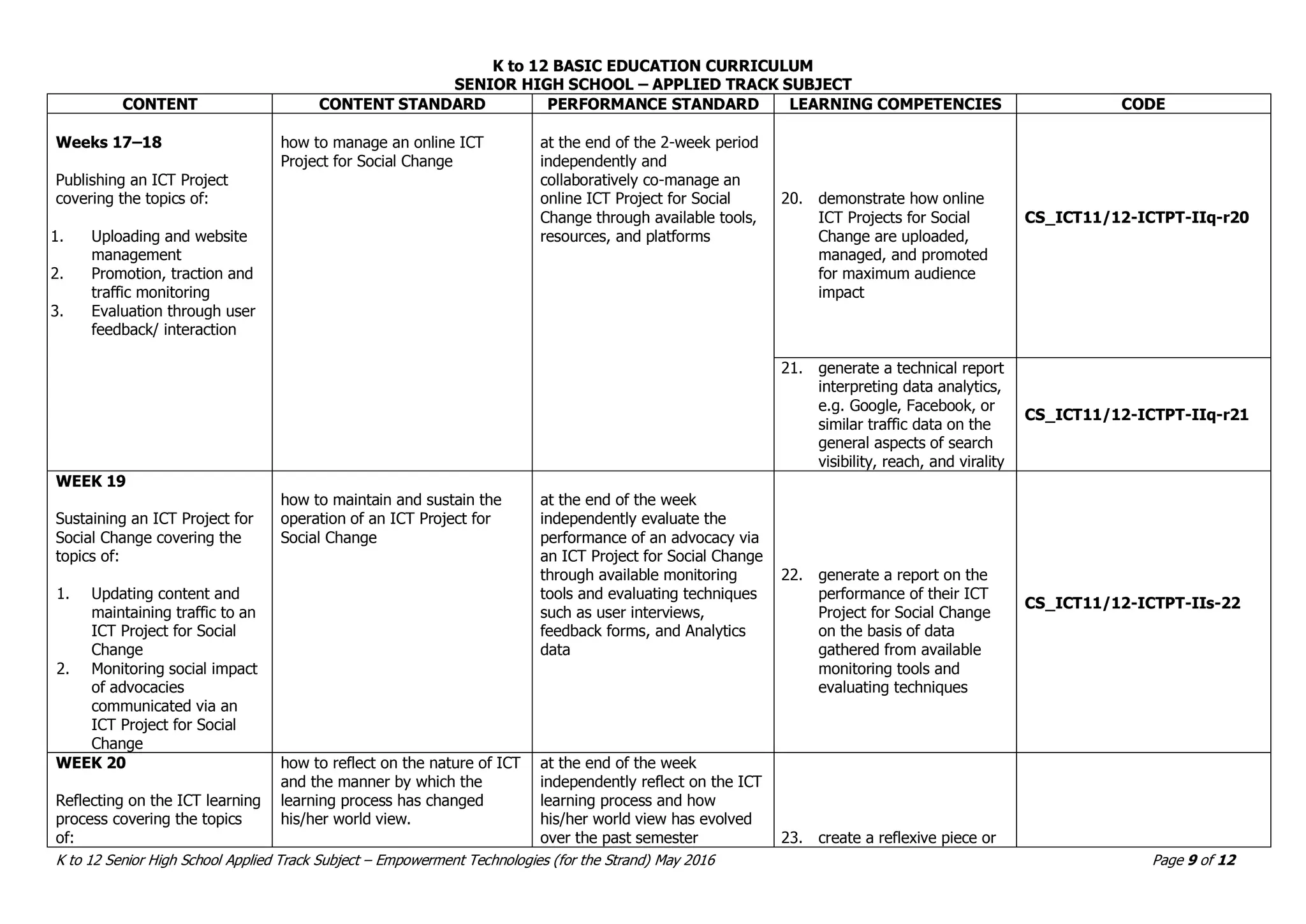 414240441-Grade-11-Empotech-Curriculum-Guide.pdf