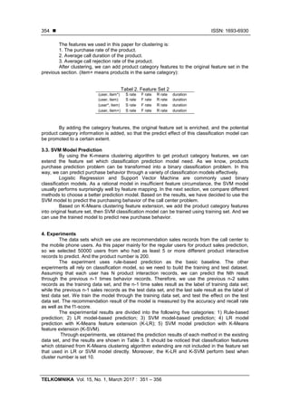 A Two Stage Classification Model for Call Center Purchase Prediction | PDF