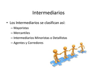 los-intermediarios-en-los-canales-de-distribución | PDF
