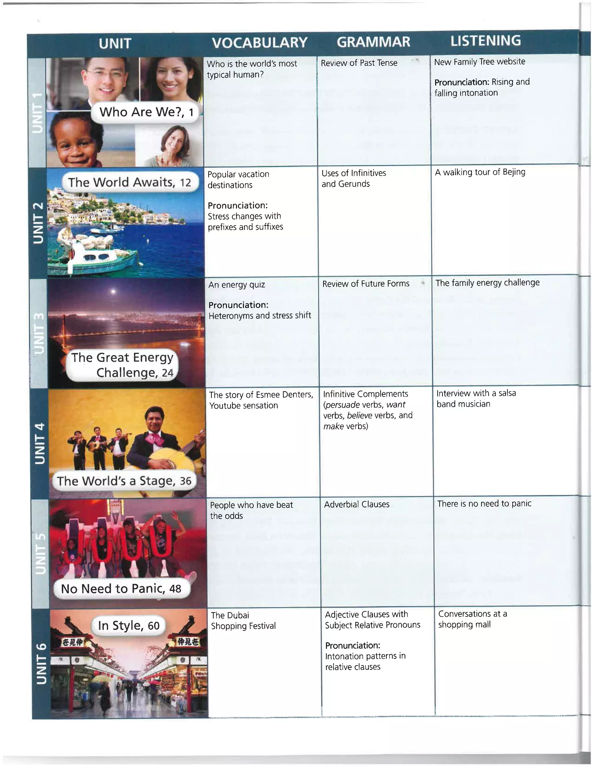 414291208 world-class-1 a-workbook-pdf | PDF | Fitness and Exercise ...