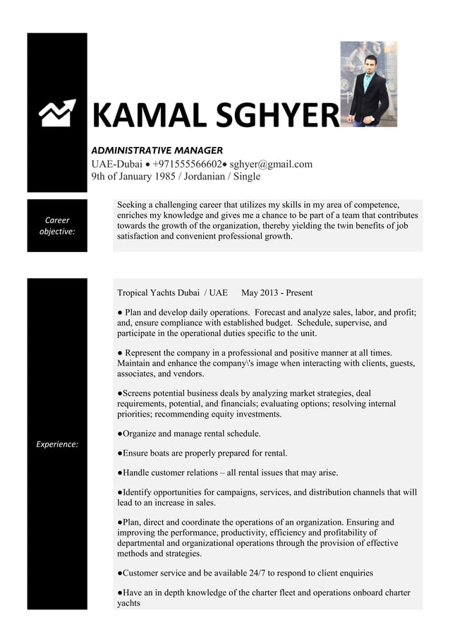 Kamal CV | PDF | Sailing | Sports