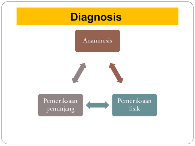 414563162-Baker-Cystaaaaa-Powerpoint.ppt