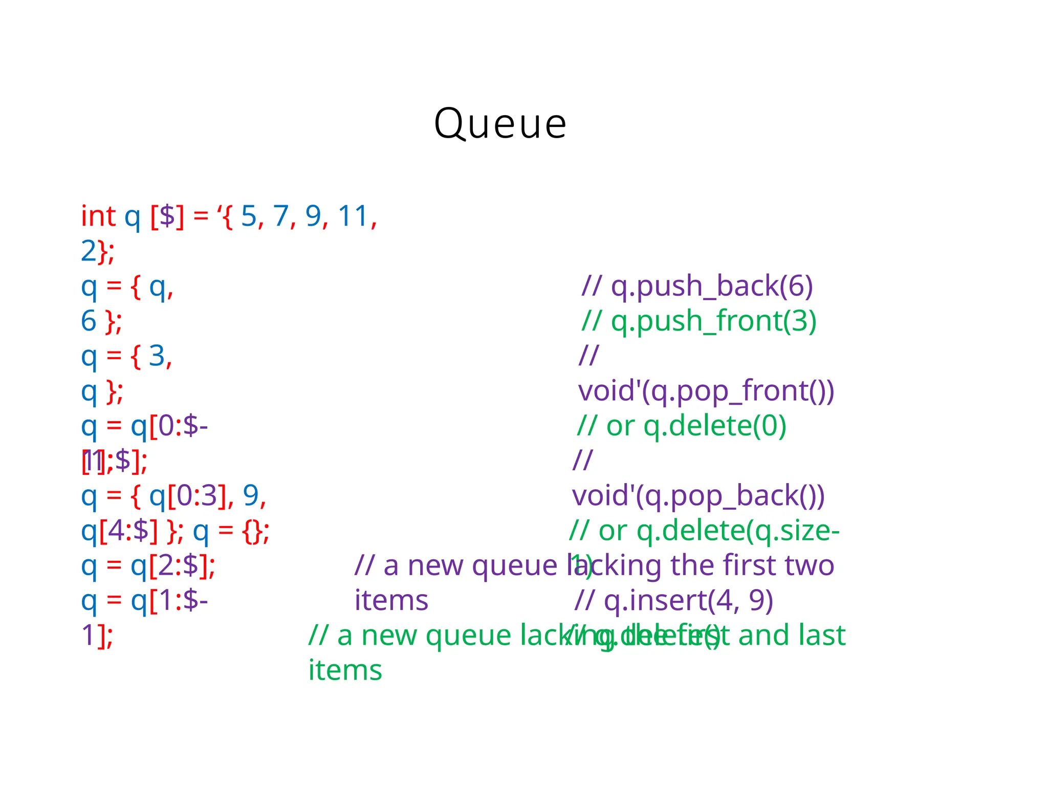 System Verilog Complete Details With Introduction Ppt
