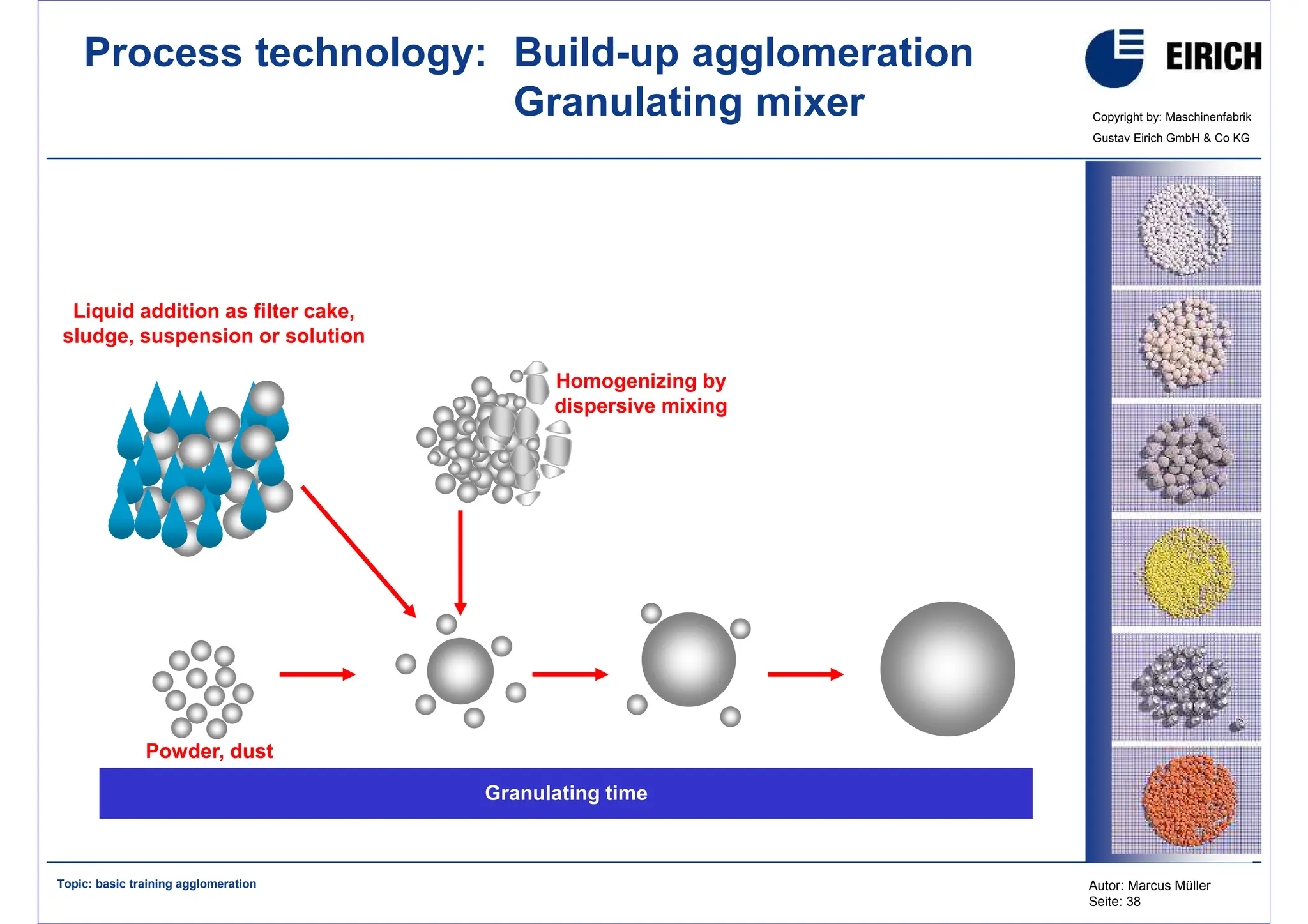 414565650-Mixing-and-Agglomeration-in-Eirich-Mixers.pdf