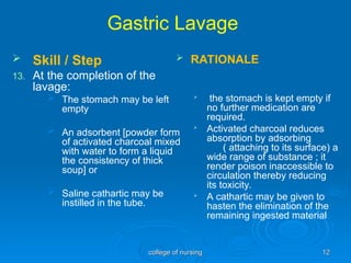 414594447-7352949-NGT-Lavage- by 1-ppt.ppt