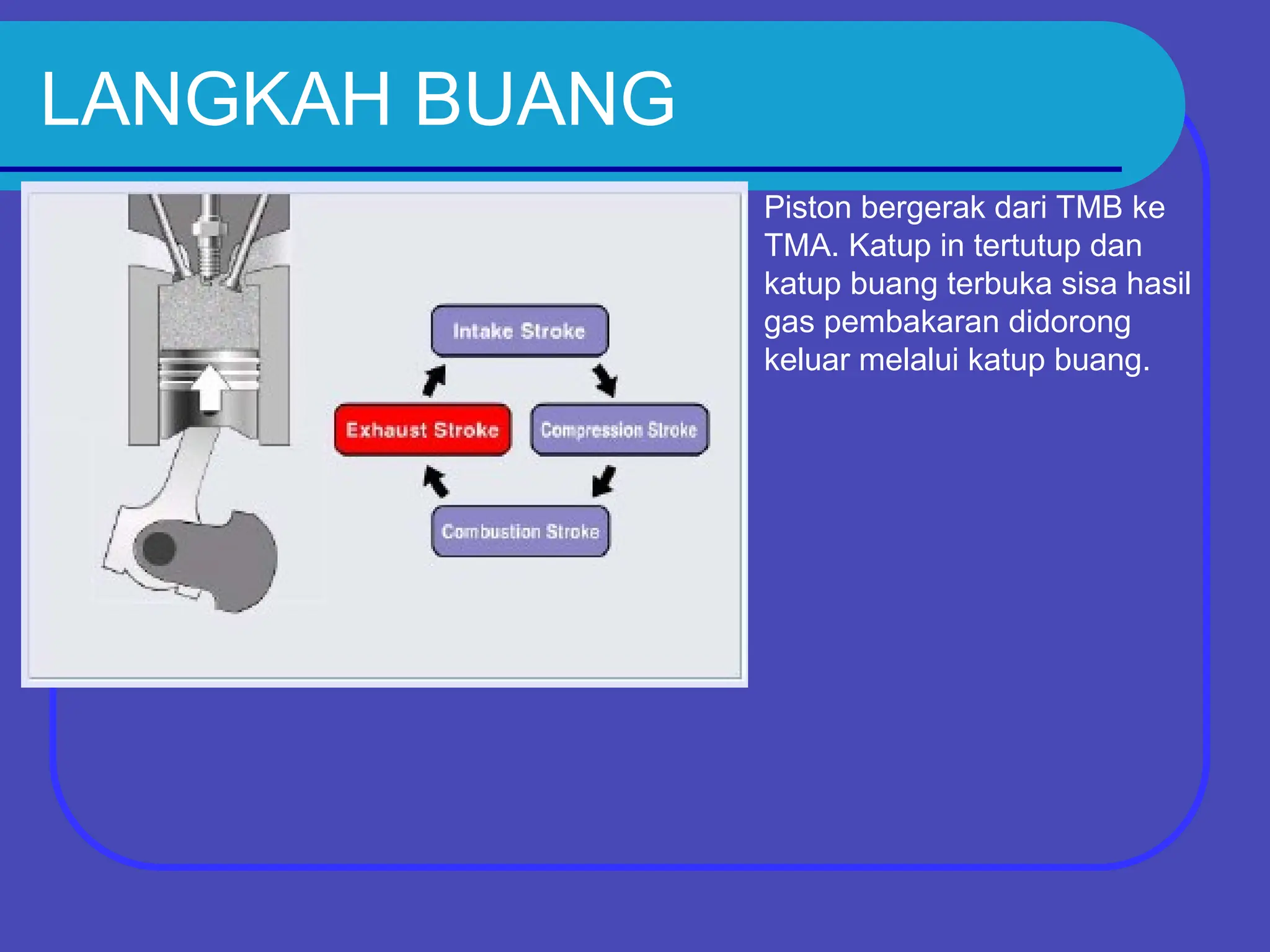 414858692-Cara-Kerja-Motor-2-Tak-Dan-4-Tak.ppt