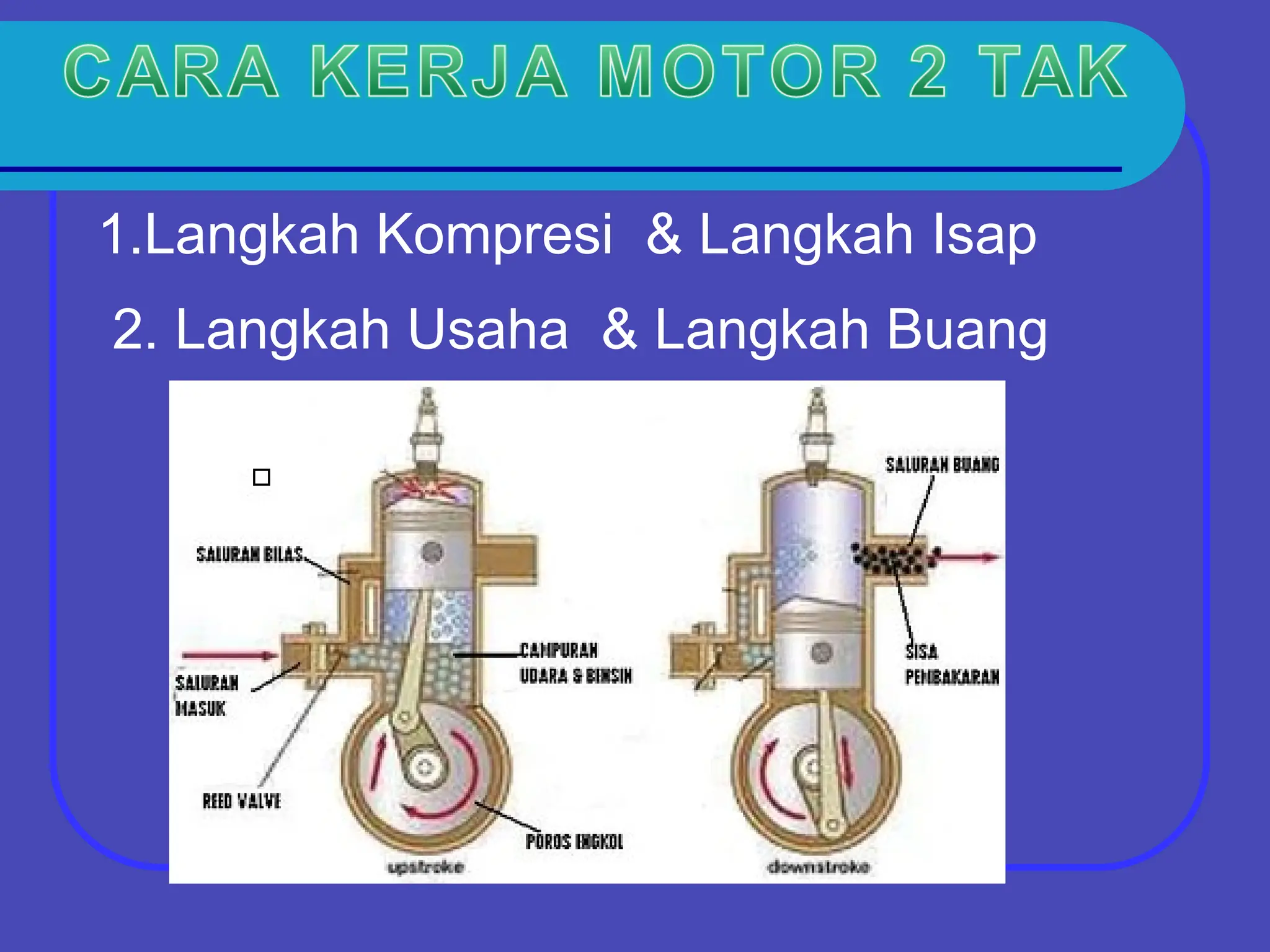 414858692-Cara-Kerja-Motor-2-Tak-Dan-4-Tak.ppt