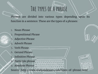 0978414989426-Ppt-Phrases-vs-Clauses.pptx