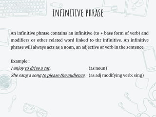 0978414989426-Ppt-Phrases-vs-Clauses.pptx