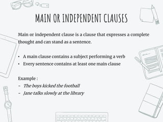 0978414989426-Ppt-Phrases-vs-Clauses.pptx