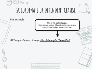 0978414989426-Ppt-Phrases-vs-Clauses.pptx