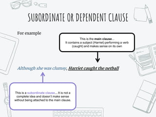 0978414989426-Ppt-Phrases-vs-Clauses.pptx