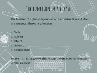 0978414989426-Ppt-Phrases-vs-Clauses.pptx