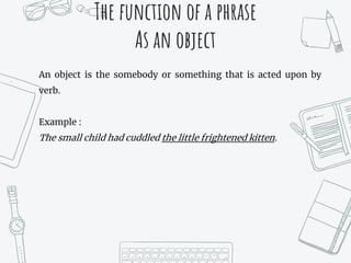 0978414989426-Ppt-Phrases-vs-Clauses.pptx